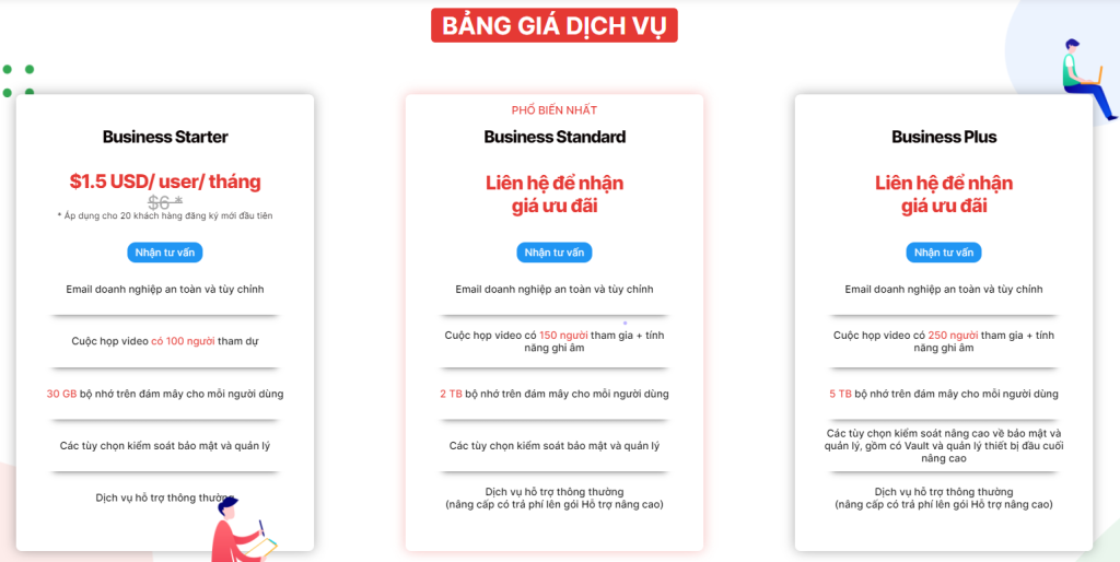 Google Workspace Business Plus: tính năng và bảng giá